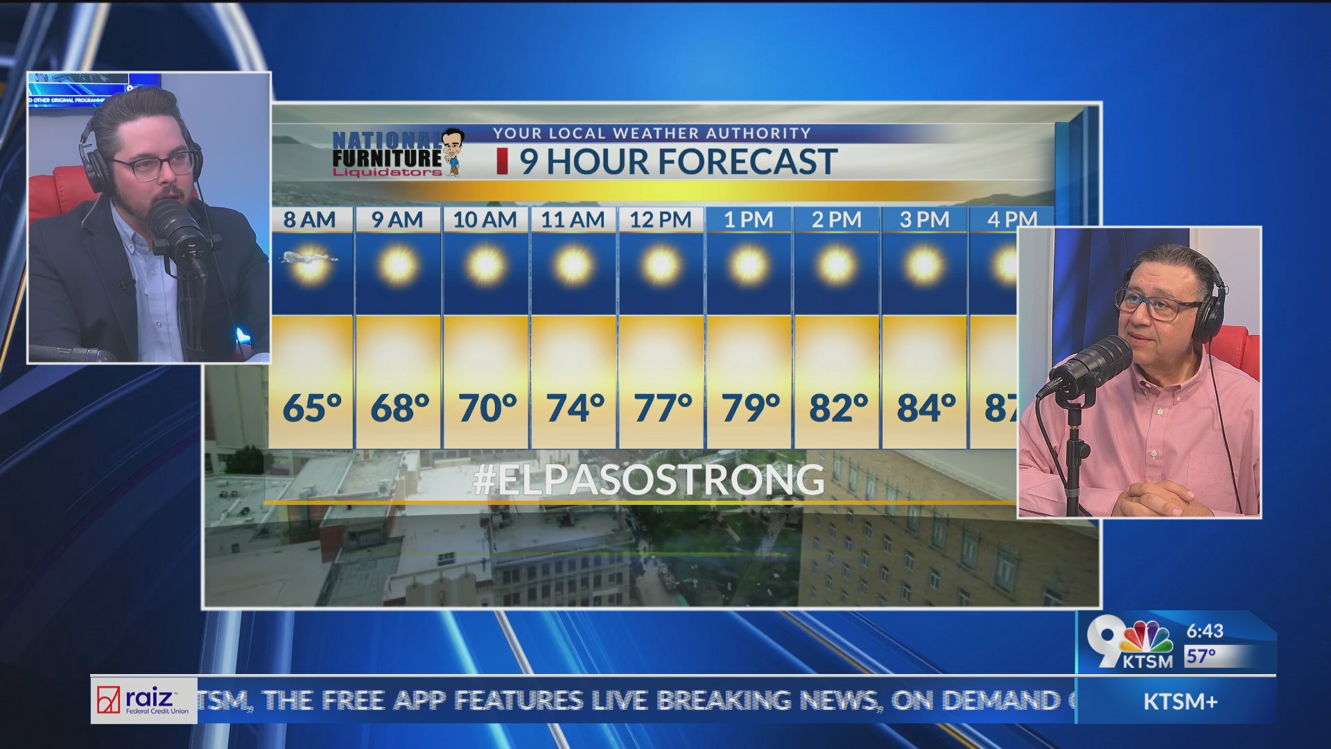 9 Hour Forecast: Mid-high 80's, sunshine