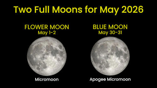Eyes to the sky! A rare blue moon lights up the night this weekend