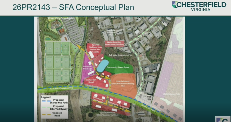 Southside Speedway master plan approval delayed after recent vote