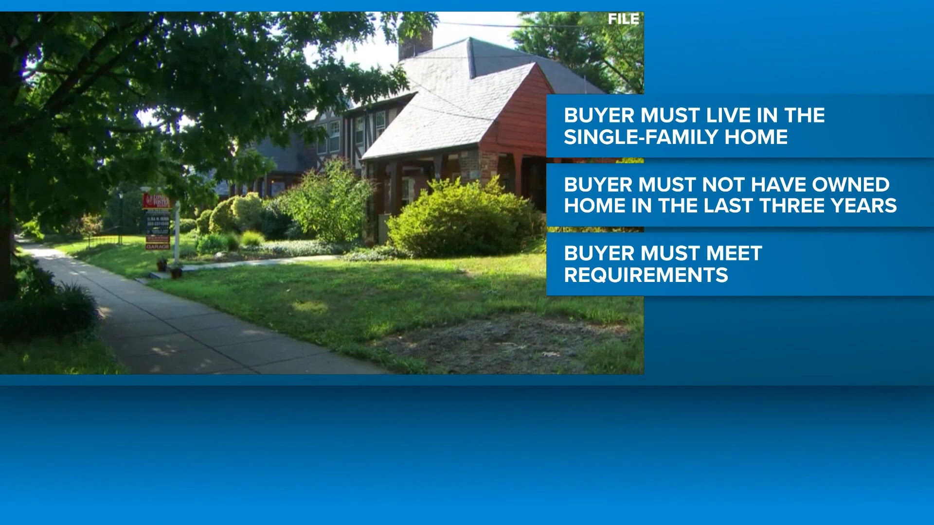 St. Louis relaunches program for first-time homebuyers