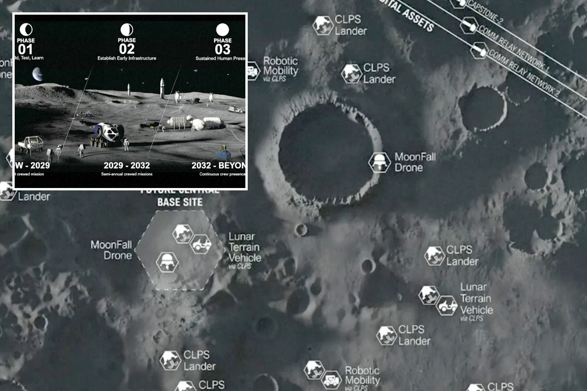 NASA boss says three moon-based missions scheduled for 2026, more to come