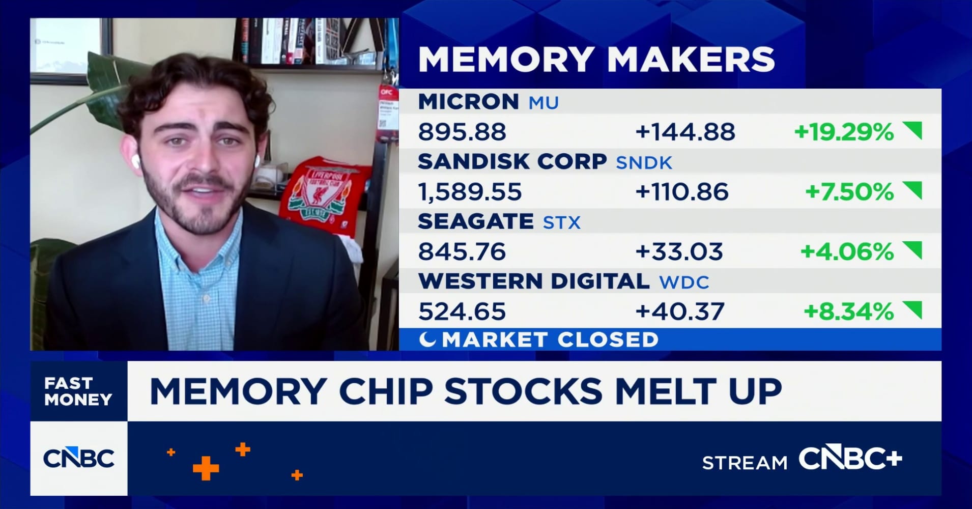 Morningstar's William Kerwin shares his bear case for Micron and memory ...