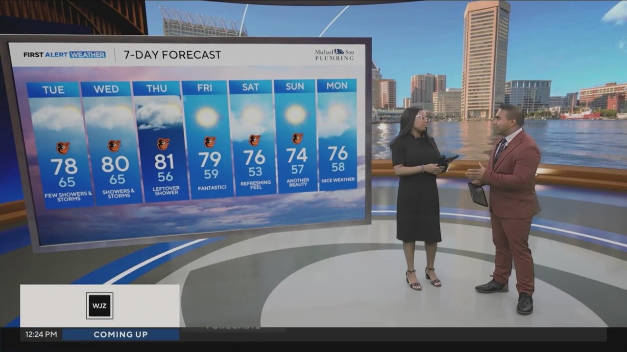 Wet weather possible Wednesday in Maryland with high humidity