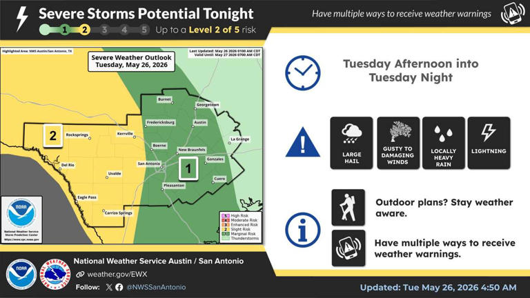 Flood watch issued for Central Texas ahead of nighttime storms. How ...