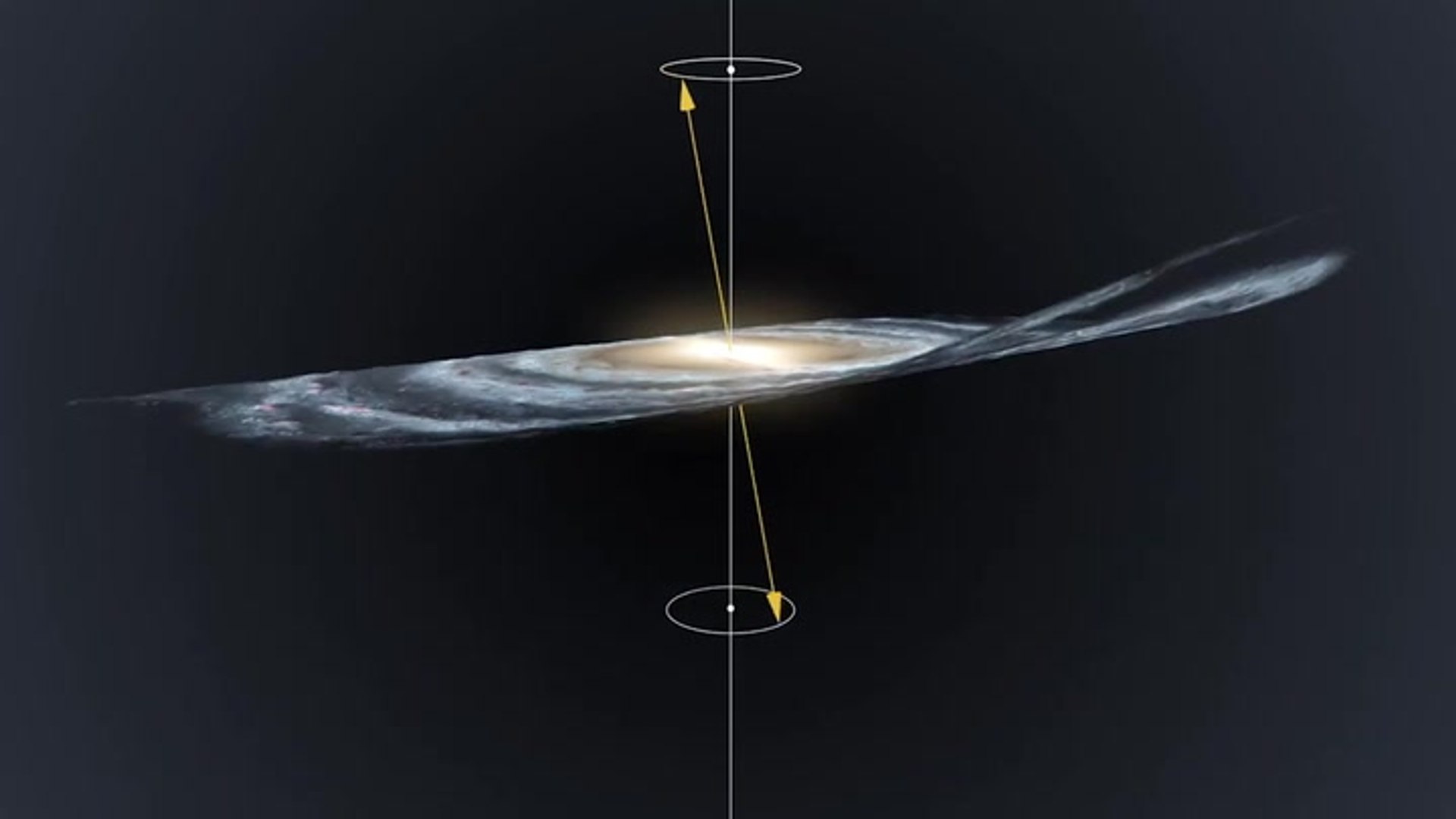 Does the Milky Way move like a spinning top?