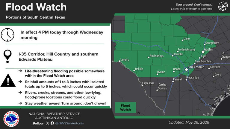 Flood watch issued for Central Texas ahead of nighttime storms. How ...