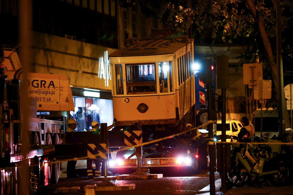 Buscas do MP e da PJ no caso do descarrilamento do Elevador da Glória ...