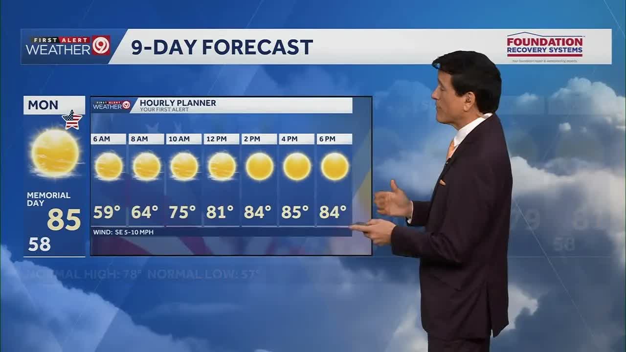 Kansas City weather - warm and humid Memorial Day ahead