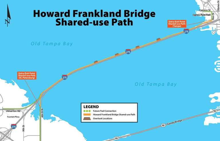 Howard Frankland Bridge trail to open Wednesday
