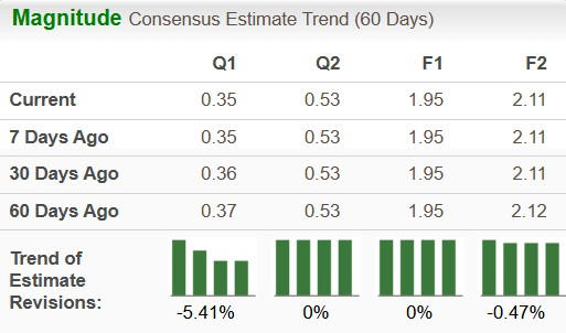 PPL vs. IDACORP: Which utility stock looks more attractive now?