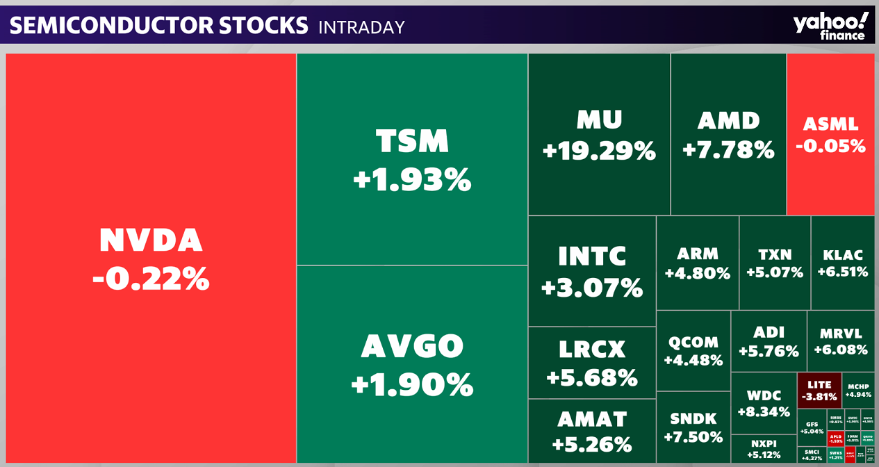 Micron stock jumps after company tops $1 trillion in market cap