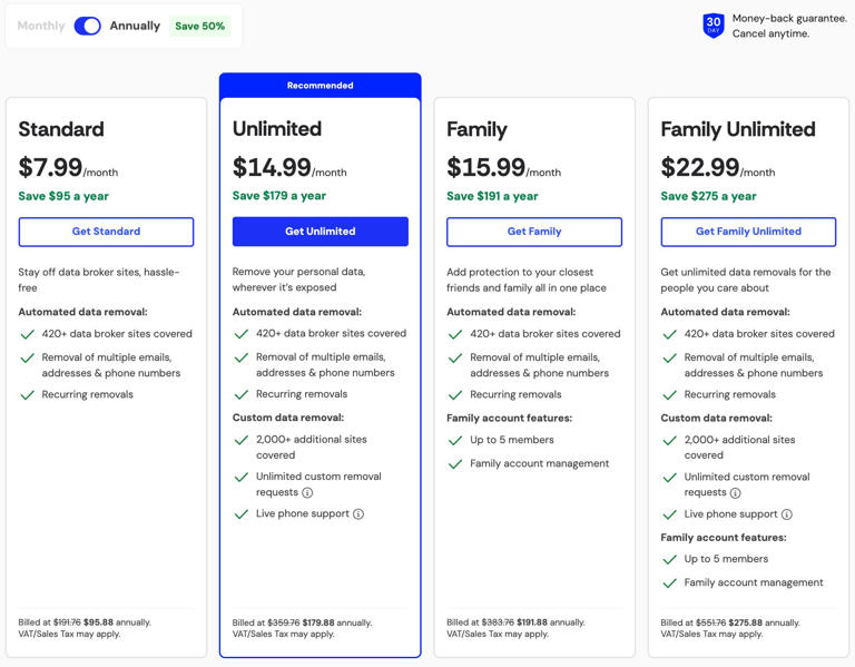 Incogni review: Does the personal data removal tool work?