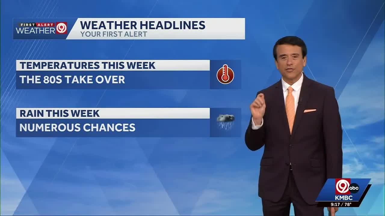 Kansas City weather forecast - Rain chances this week