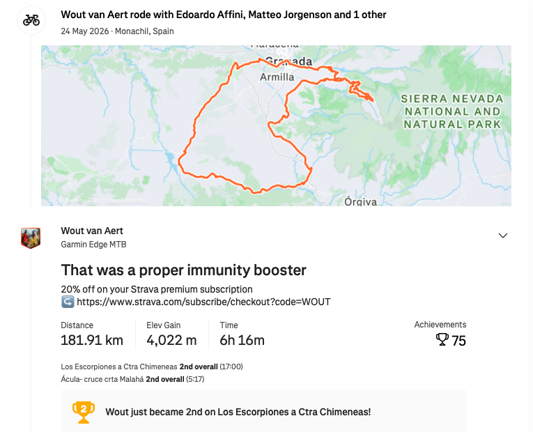 Wout van Aert puts in huge Strava gravel ride with Visma-Lease a Bike ...