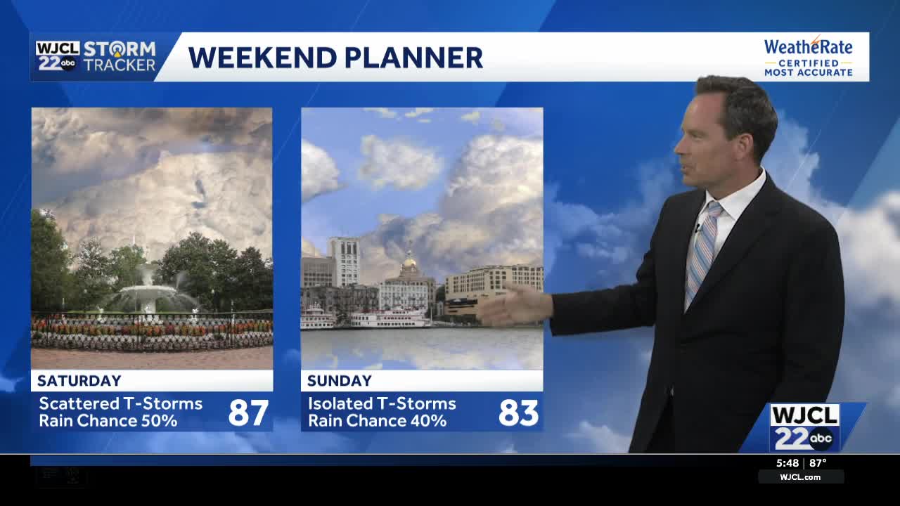 Tracking hot temperatures and a few thunderstorms for Southeast Georgia ...