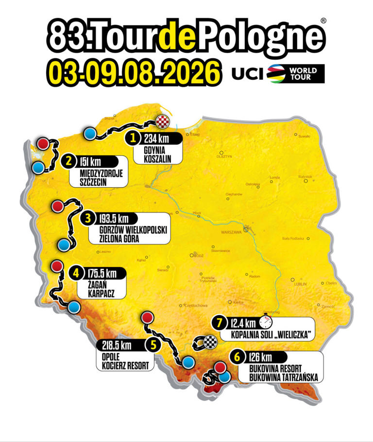 Znamy pełną trasę 83. Tour de Pologne. Etap 3 i 4 w Lubuskiem!