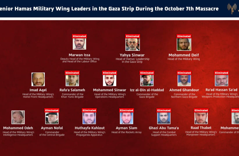 IDF attempted to assassinate Hamas military leader Mohammed Ouda, PM says