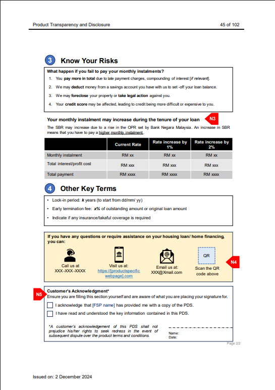 War on fine print: Bank Negara uses psychology to design financial ...