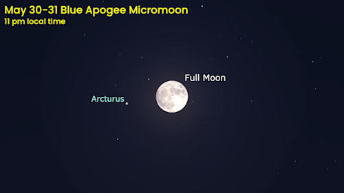 Eyes to the sky! A rare blue apogee micromoon shines this weekend