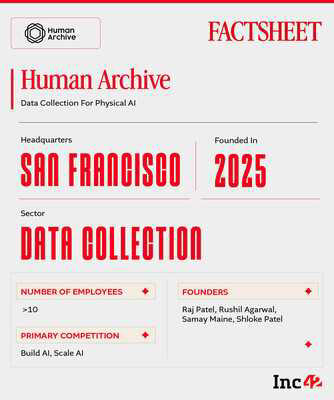 Inside human archive: The Y Combinator startup recording Indian workers ...
