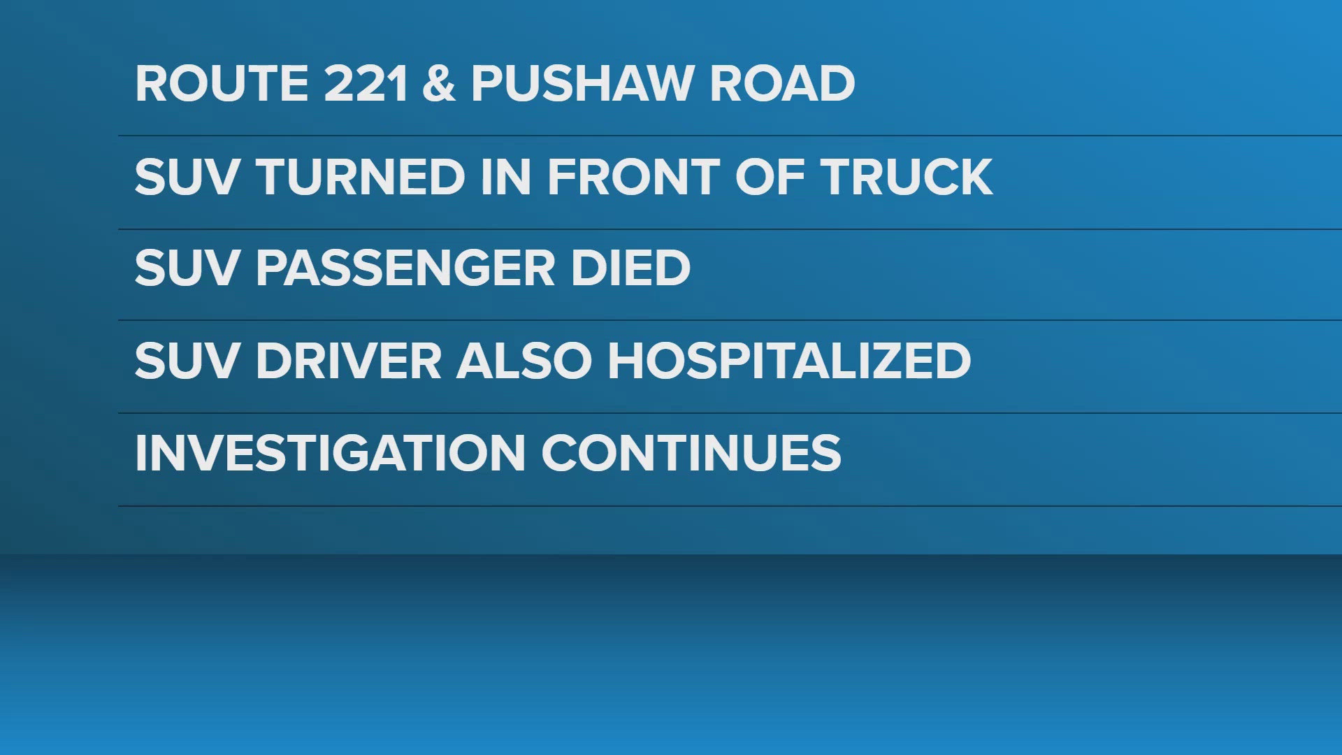 1 dead, and 3 injured in Glenburn crash on Route 221
