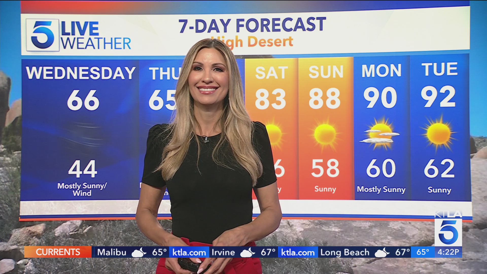 Cloudy, cooler conditions continue through Thursday before weekend warm-up