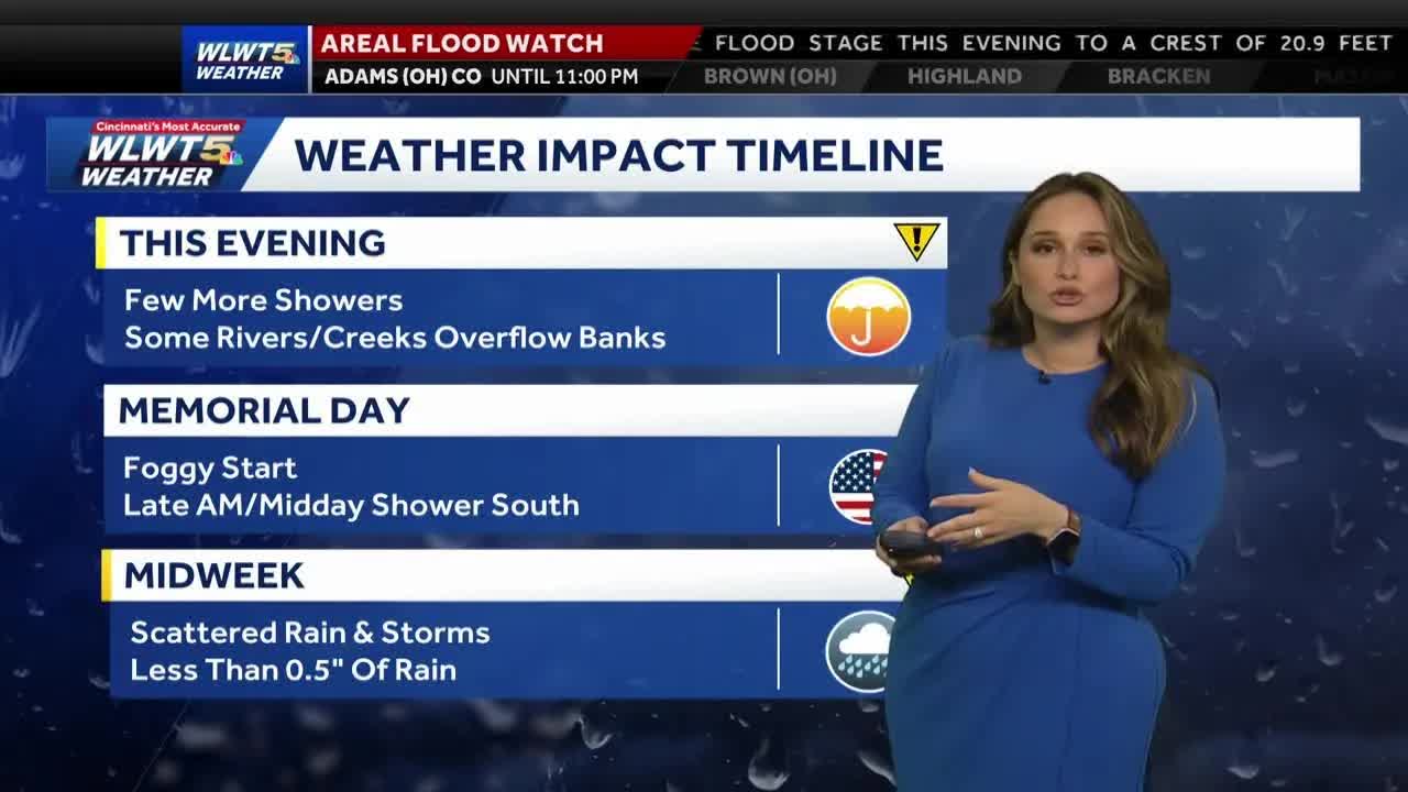Cincinnati weather forecast - Rain impacts and Memorial Day weekend update