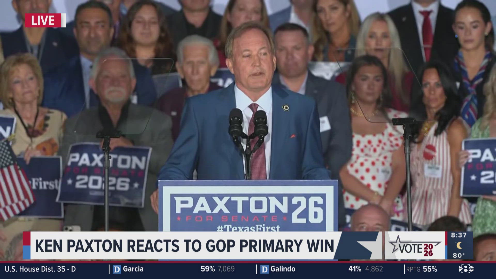 Ken Paxton speaks, defeats John Cornyn in US Senate Republican primary ...