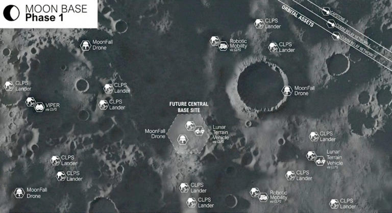 NASA boss says three moon-based missions scheduled for 2026, more to come