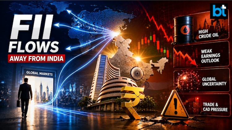 Why FIIs may continue to avoid India - Kotak explains, flags key risks ...
