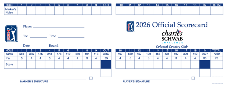 2026 Charles Schwab Challenge: PGA betting and fantasy preview - key ...