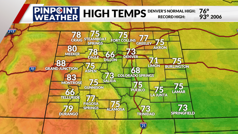 Denver weather: More showers this week