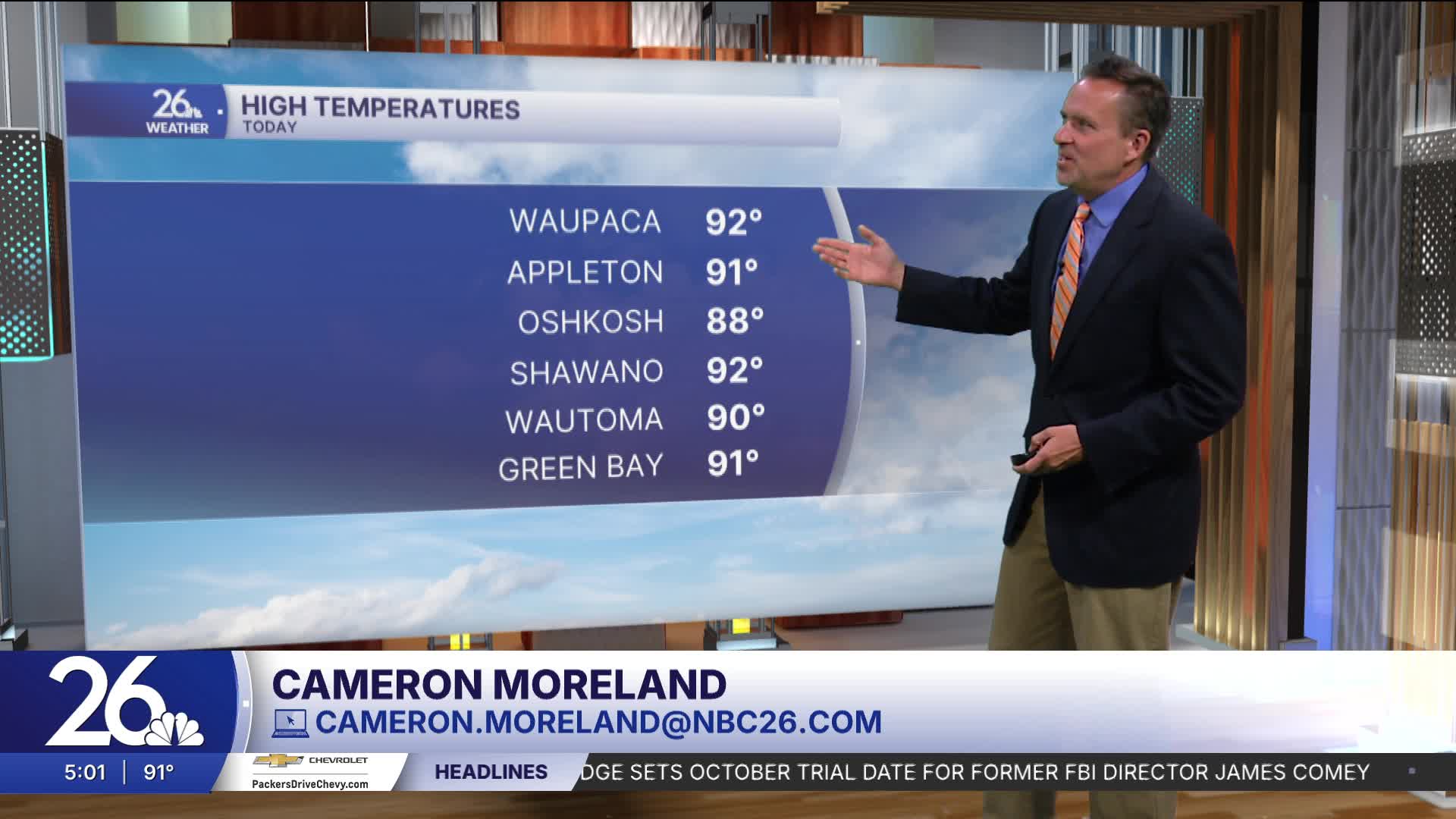 Hot weather is here, but is it here to stay?