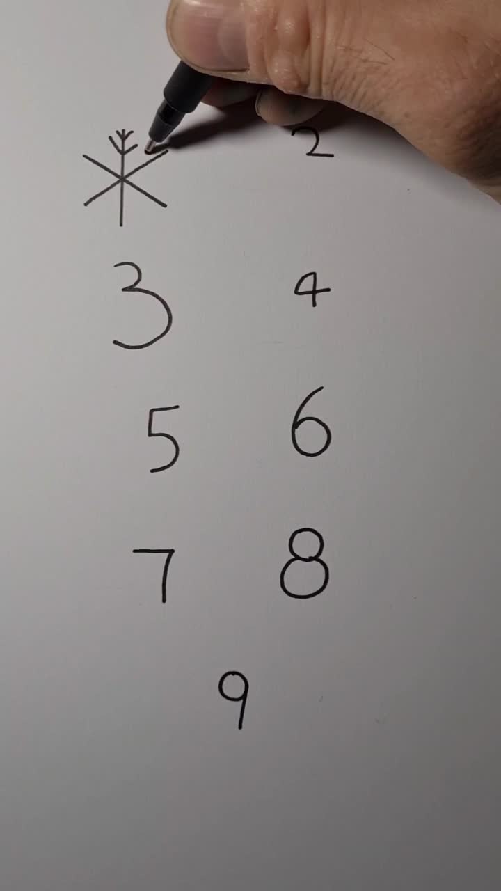 Draw fun pictures using numbers 🎨🔢