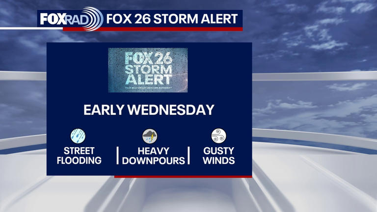 Houston weather: Storms possible overnight, severe thunderstorm watch