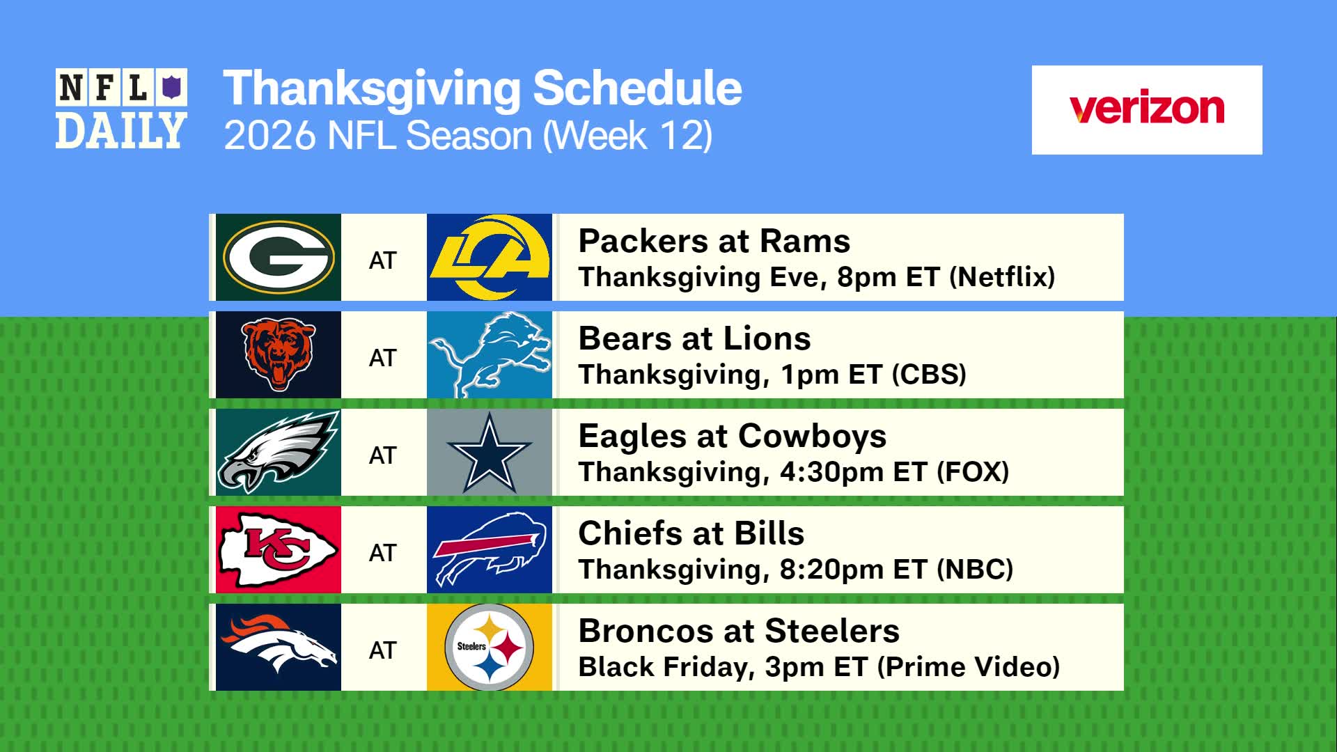 Biggest storylines from 2026 Thanksgiving schedule 'NFL Daily Schedule ...