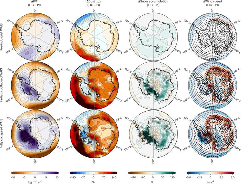 Ancient dust points to retreat of West Antarctic Ice Sheet during last ...