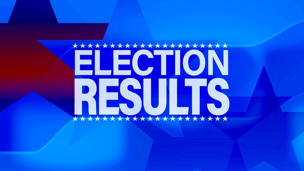 See May 2026 joint primary election runoff results here