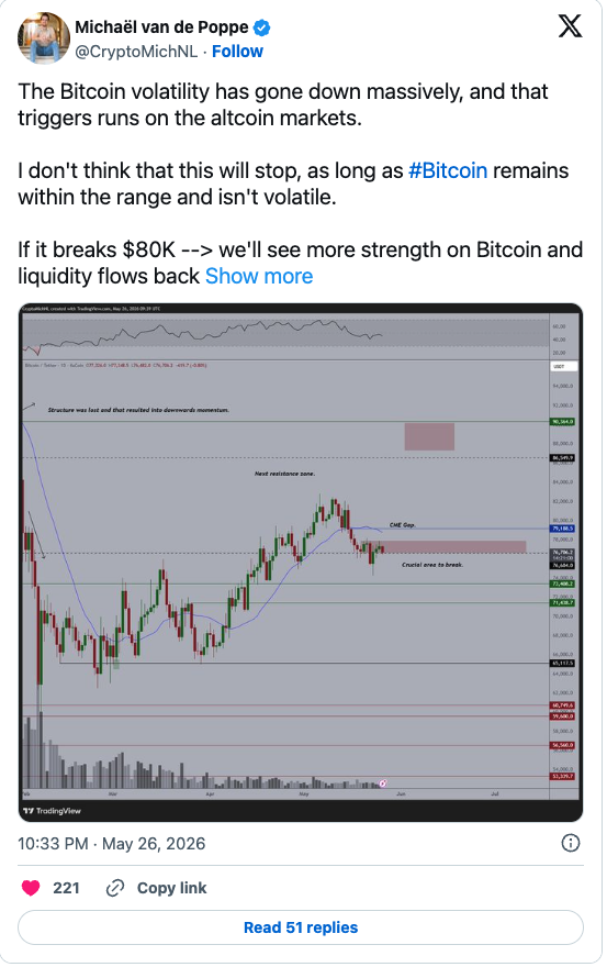 Bitcoin, Ethereum, XRP dive, Dogecoin flat as 'extreme fear' returns to ...