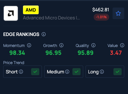 Cathie Wood pours $8.5M into Cerebras amid buzz around AI chip upstart ...