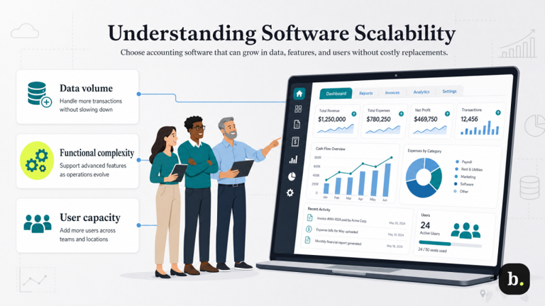 How to choose scalable accounting software for business growth