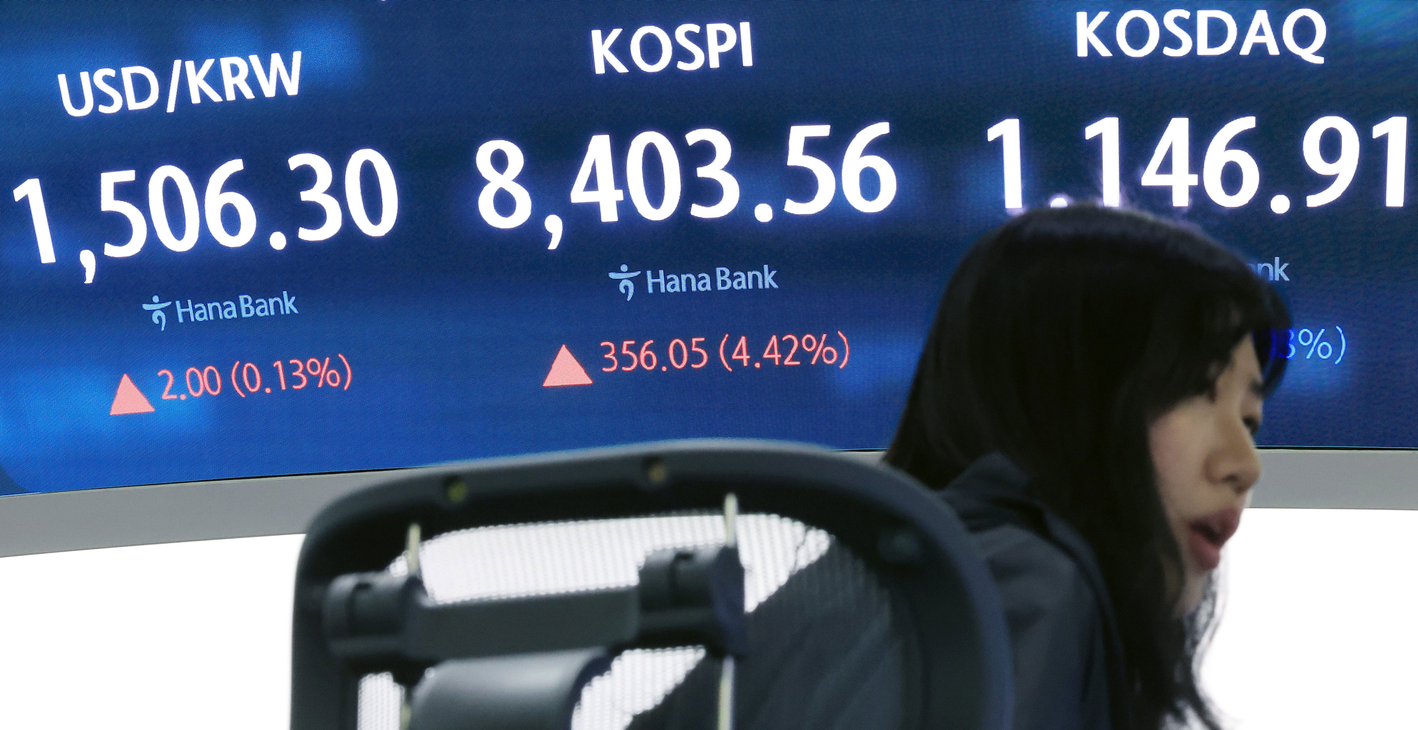 Bull market paradox: ELDs locked at 2% as KOSPI surges