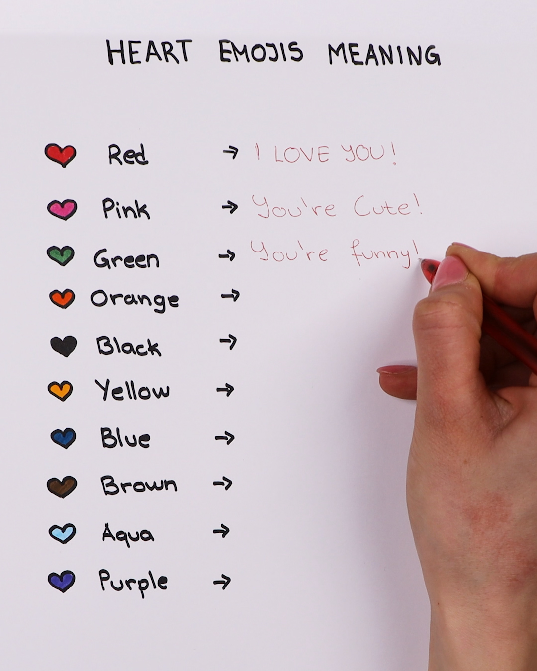 Do you know what heart emojis really mean? ️