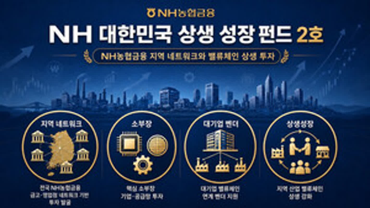 NH농협금융, 1000억 규모 '상생성장펀드 2호' 조성