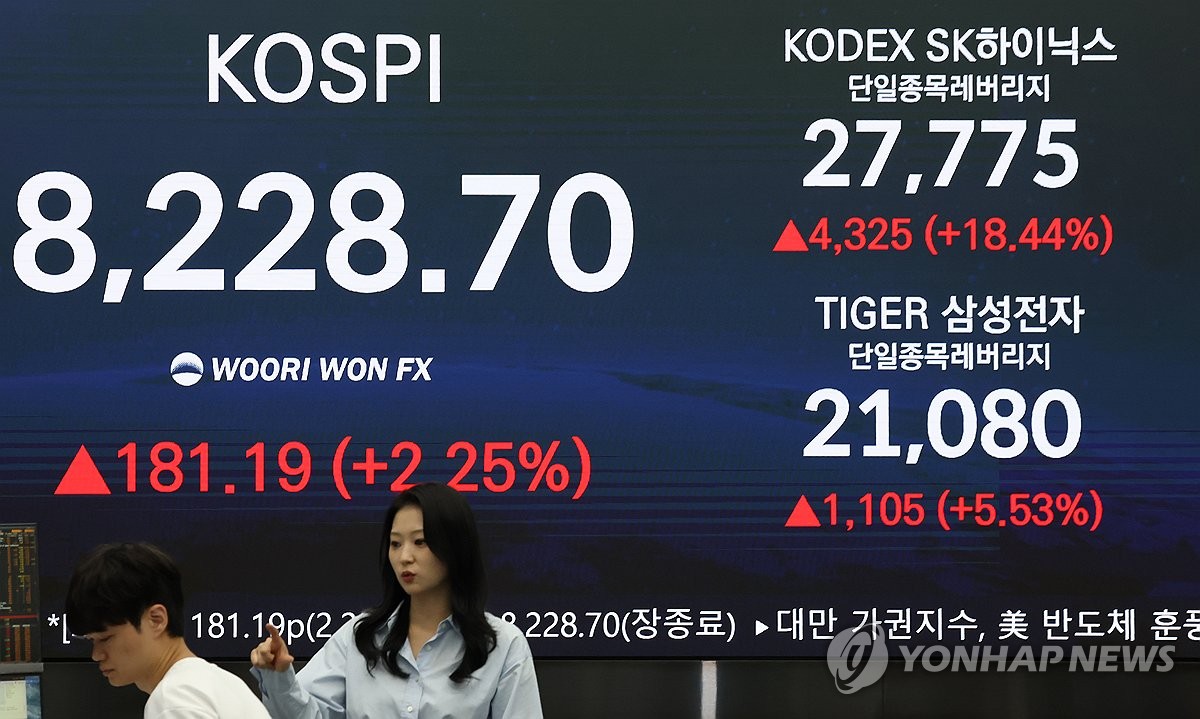 KOSPI at fresh record high