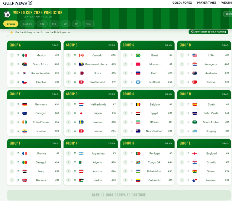 FIFA World Cup 2026 predictor and simulator: Let the fun begin