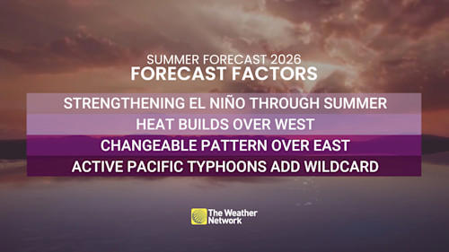 Summer 2026: El Niño may make Canada’s summer simmer instead of sizzle
