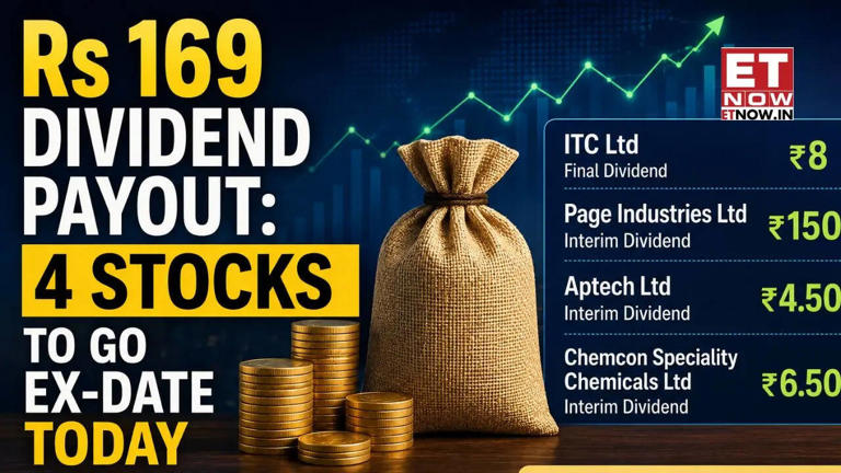 Rs 169 dividend payout: ITC, Page Industries and 2 other stocks to go ...