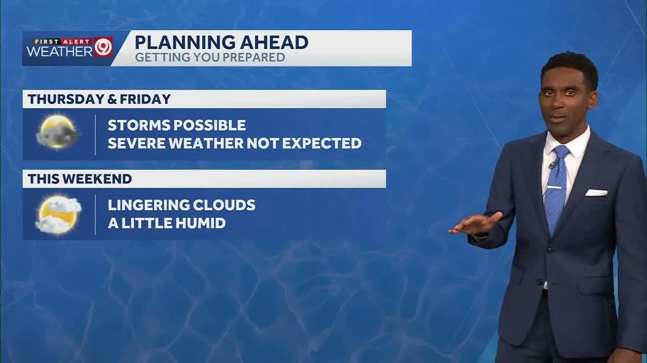 Kansas City weather: Storms possible later this week, but severe ...