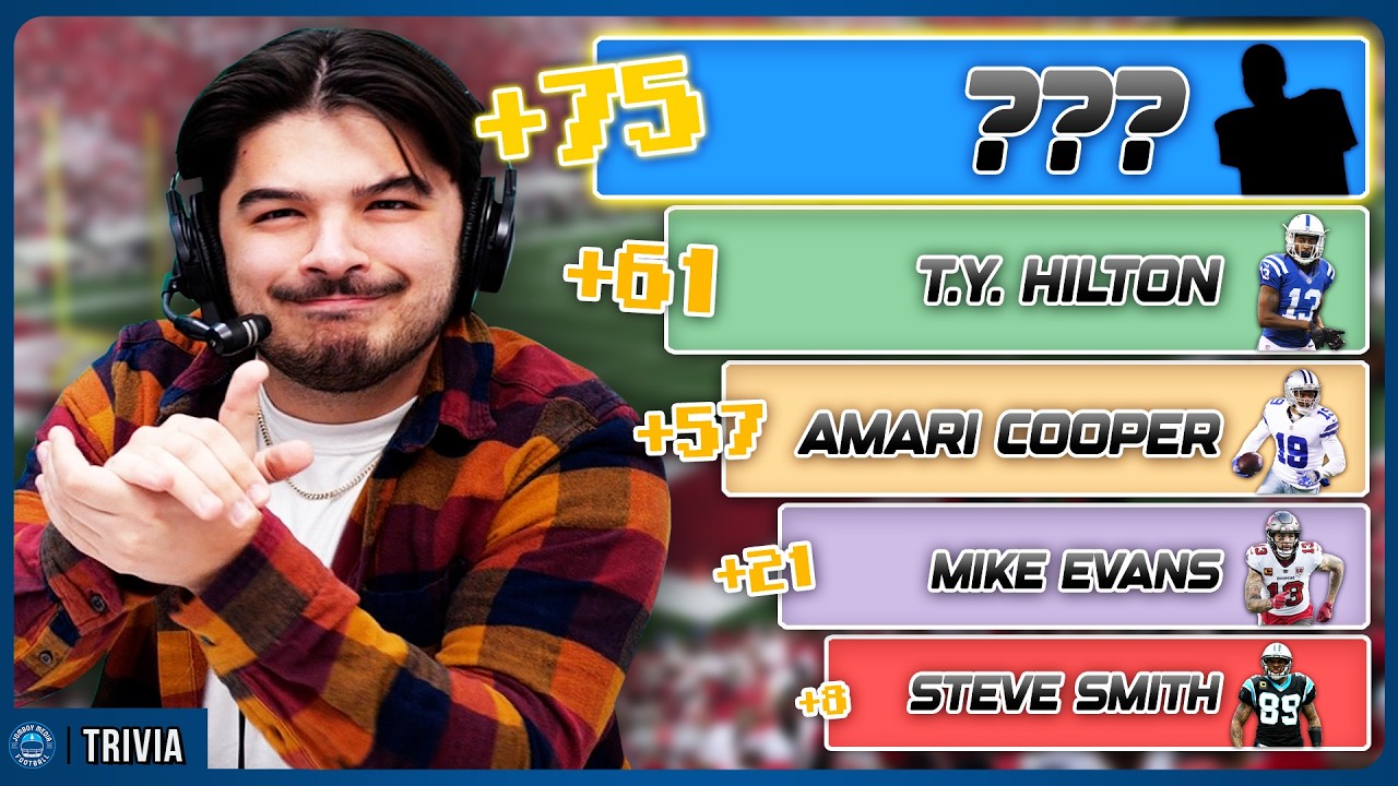 Who has the 75th most receiving yards all-time? (NFL Pinpoint Challenge)